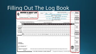 CDL 110 HOS SAFETY TRAINING DRIVER SAFETY | PPTX