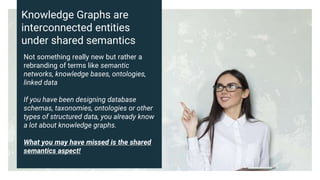 From Taxonomies and Schemas to Knowledge Graphs: Parts 1 & 2 | PPT