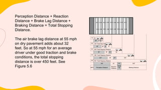 CDL 5 AIRBRAKES 3.pptx