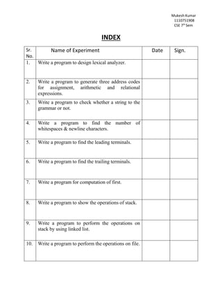 Compiler design lab programs | PDF