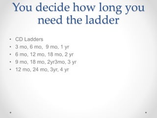 CD ladders: how and why | PPT