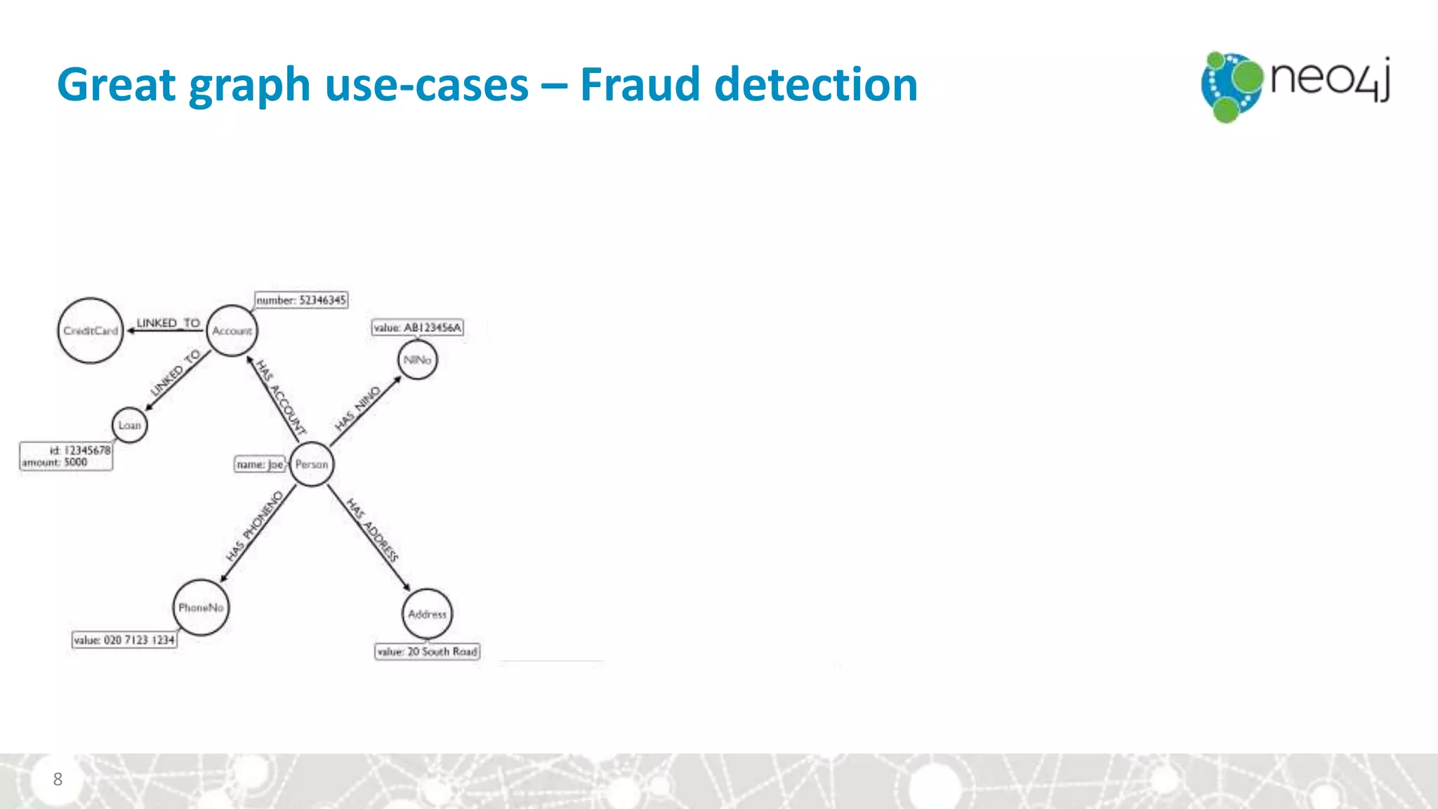 Lju Lazarevic | PPTX