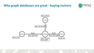 Lju Lazarevic | PPTX