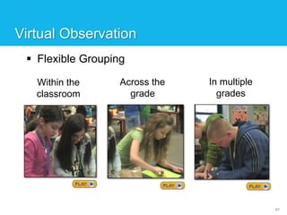 NWEA Climbing the Data Ladder | PPT