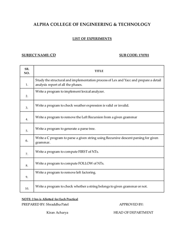 Practical List COMPILER DESIGN | DOCX | Programming Languages | Computing