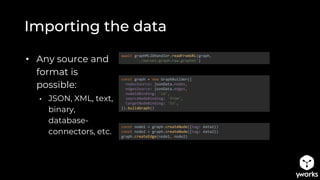Understanding Connected Data through Visualization | PPT