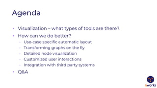 Understanding Connected Data through Visualization | PPT