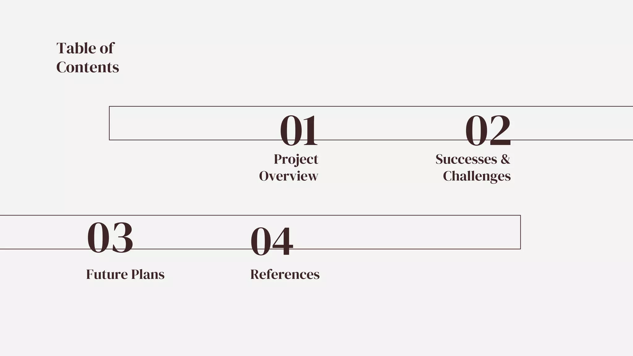 Cdl presentation | PPTX