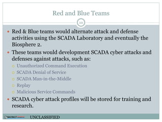 A Cyber Infrastructure SCADA Testbed Environment for Research on the ...