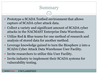 A Cyber Infrastructure SCADA Testbed Environment for Research on the ...