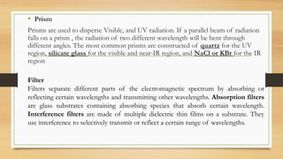 uv visible spectrometery ppt | PPTX