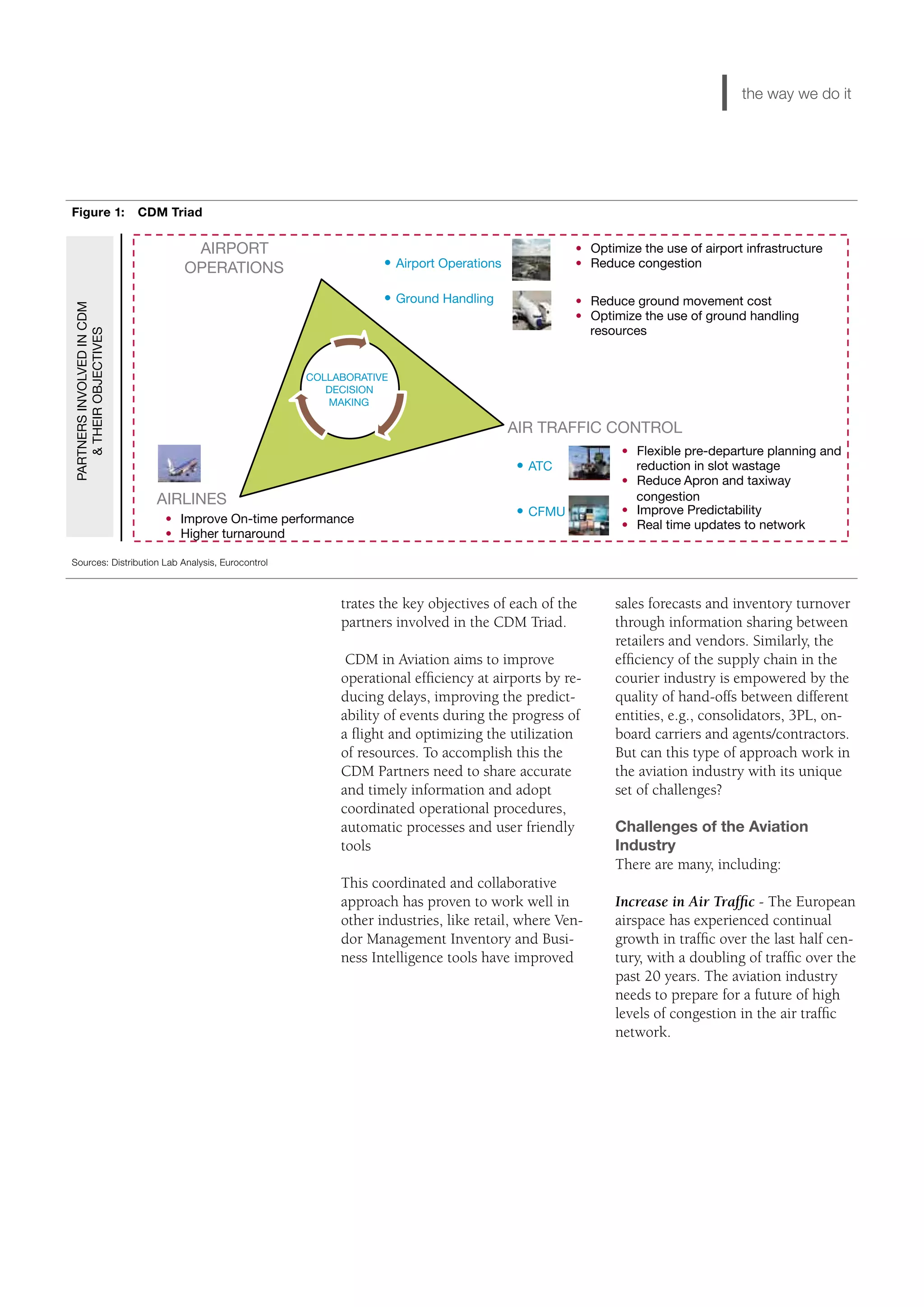 Collaborative Decision Making in Aviation | PDF