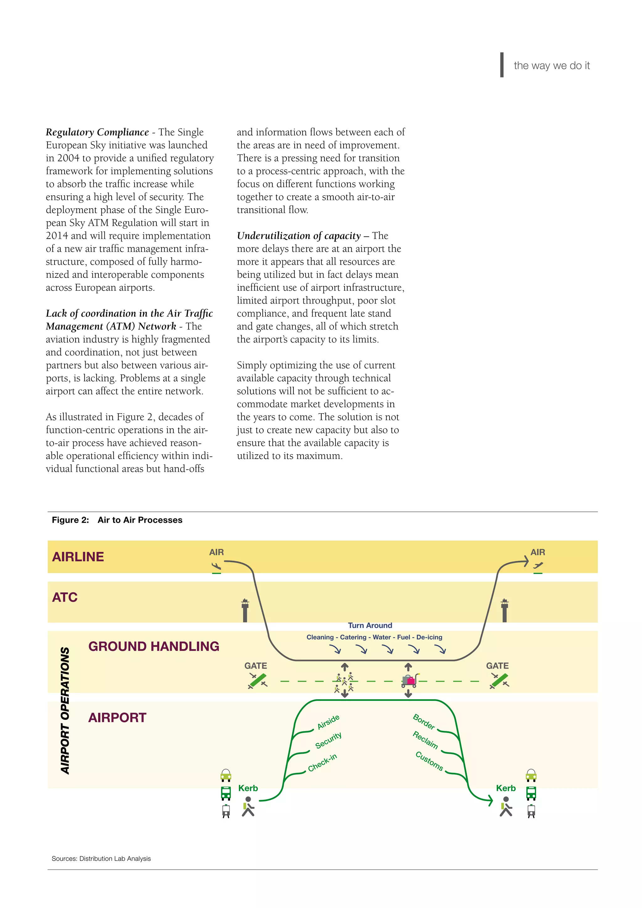 Collaborative Decision Making in Aviation | PDF