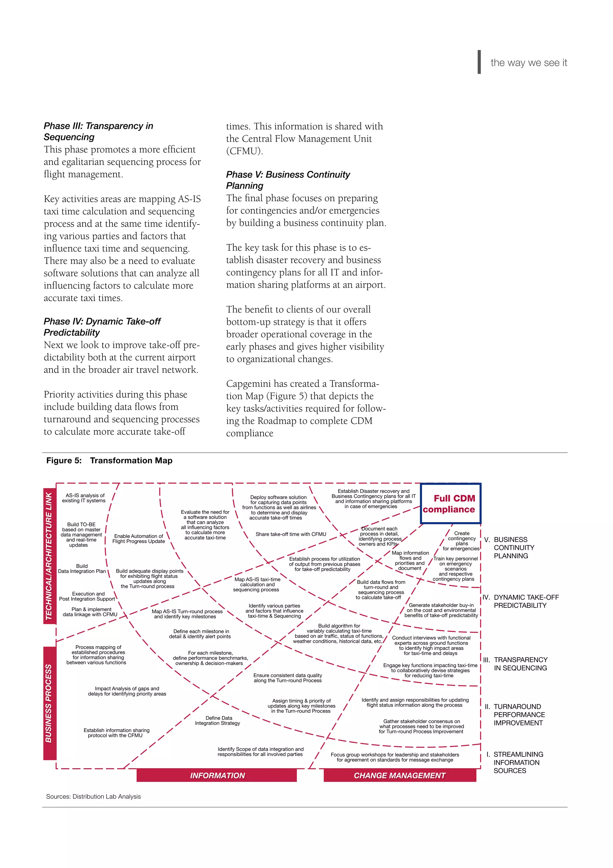 Collaborative Decision Making in Aviation | PDF