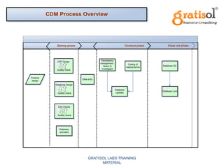 Clinical Data Management Training @ Gratisol Labs | PDF | Databases ...