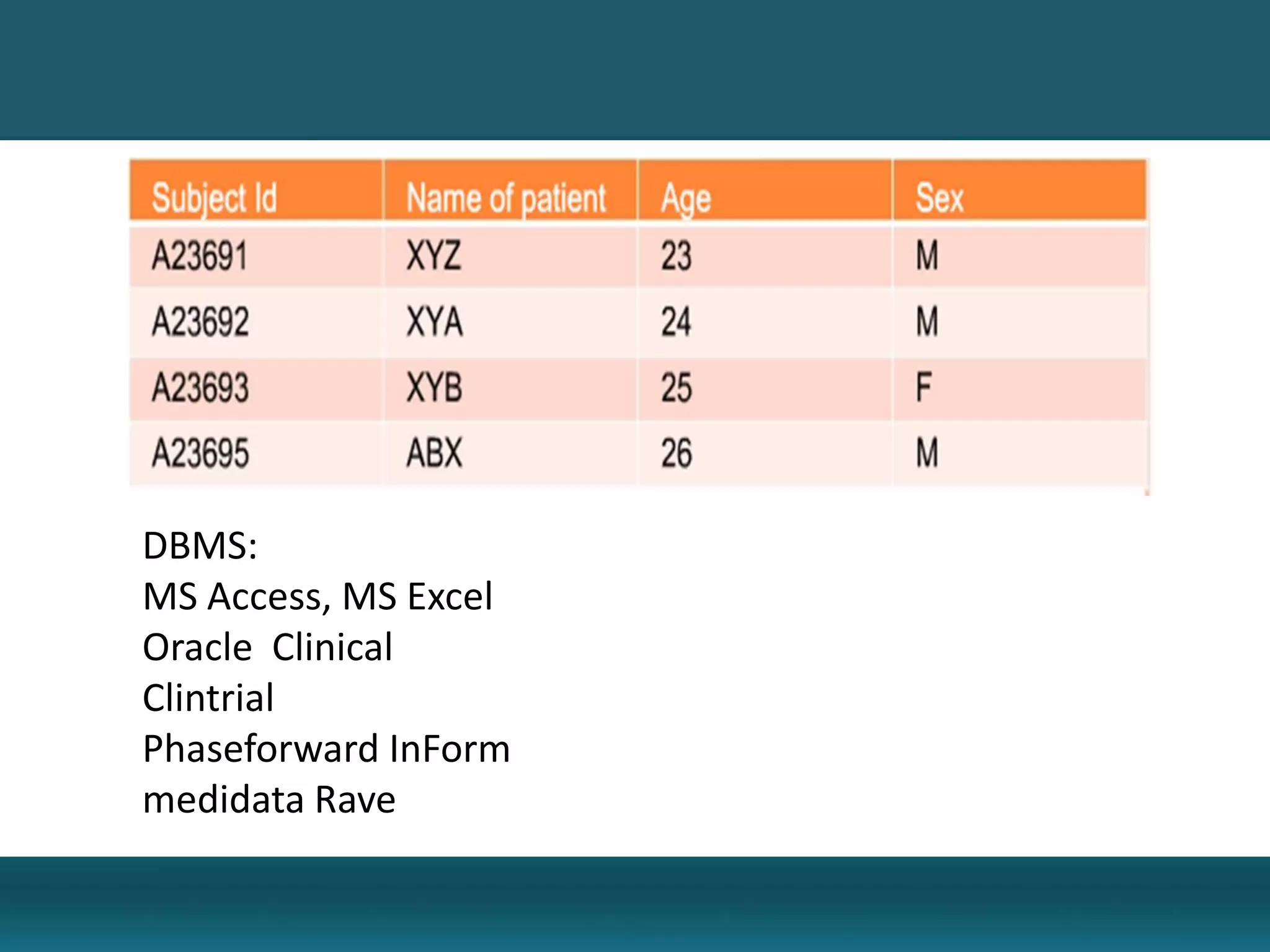 Clinical Data Management | PDF