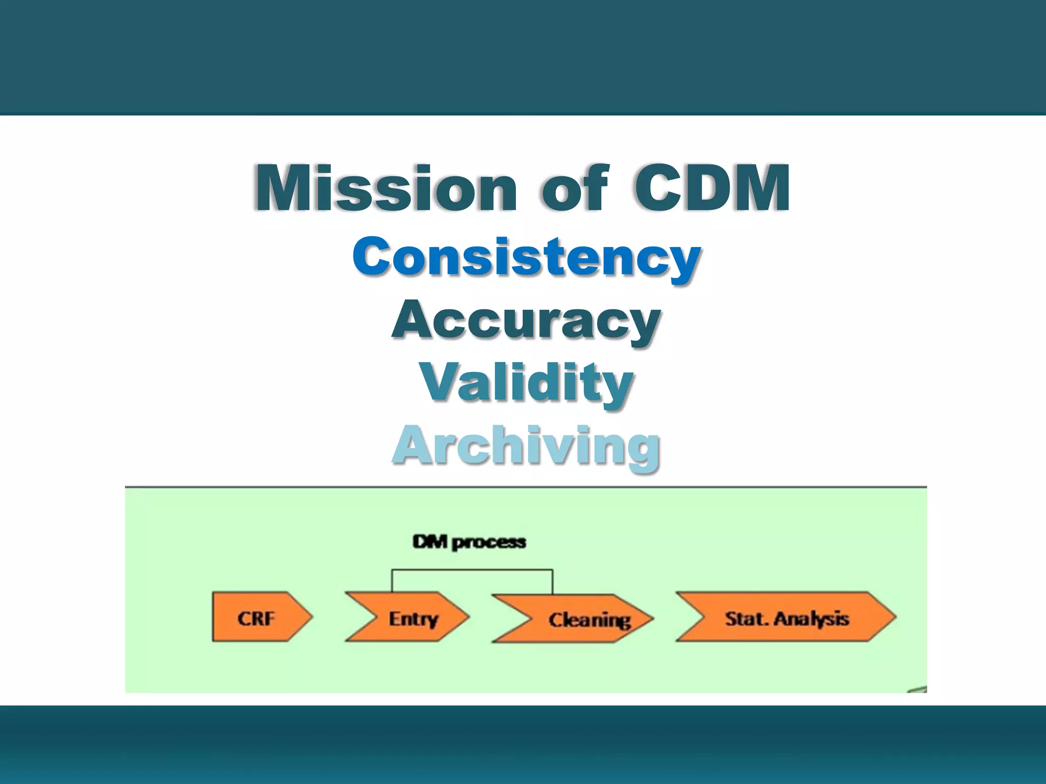 Clinical Data Management | PDF