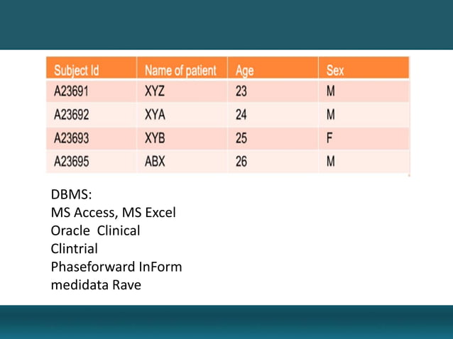 Clinical Data Management | PDF | Databases | Computer Software and ...