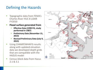 ASFPM 2016: Risk Identification Using Hazus | PPTX