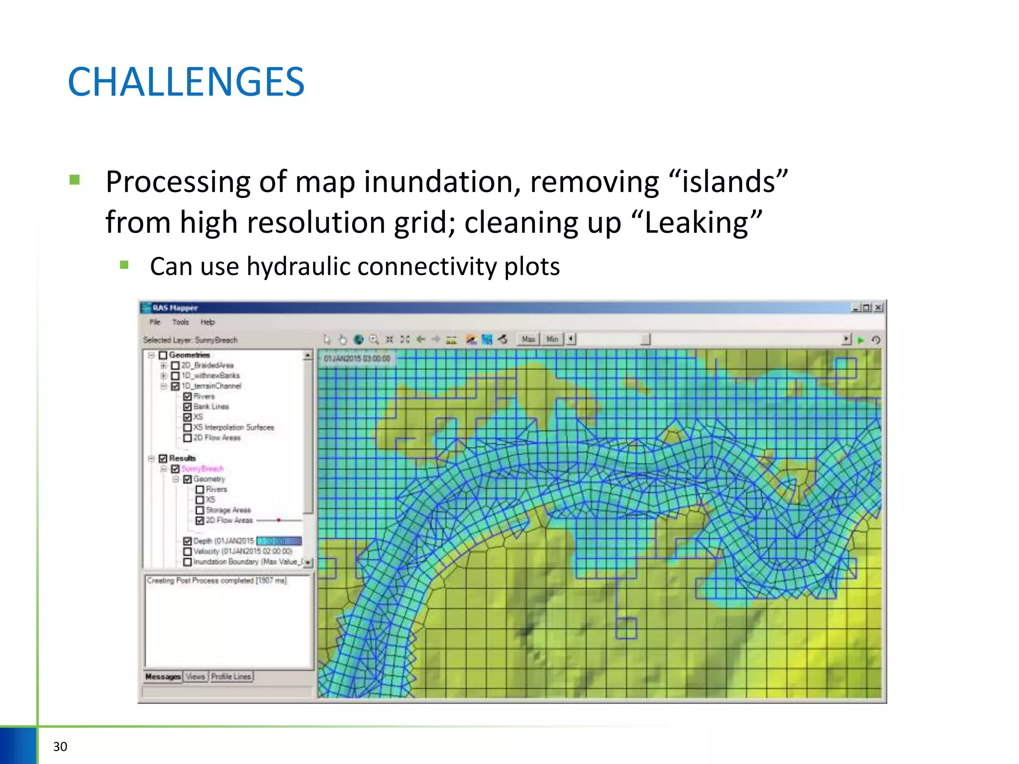 ASFPM 2016: Applications of 2D Surface flow Modeling in the New HEC-RAS ...