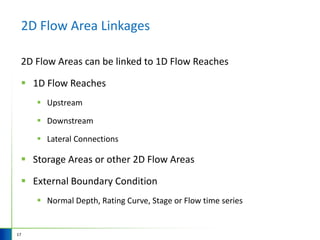 ASFPM 2016: Applications of 2D Surface flow Modeling in the New HEC-RAS ...