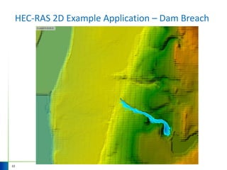 ASFPM 2016: Applications of 2D Surface flow Modeling in the New HEC-RAS ...