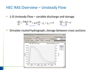 ASFPM 2016: Applications of 2D Surface flow Modeling in the New HEC-RAS ...