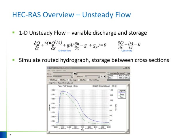 ASFPM 2016: Applications of 2D Surface flow Modeling in the New HEC-RAS ...