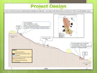 Tyresoil Retaining Wall (Adopting a low cost Landslide Mitigation ...