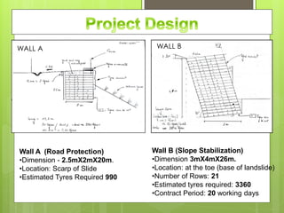 Tyresoil Retaining Wall (Adopting a low cost Landslide Mitigation ...