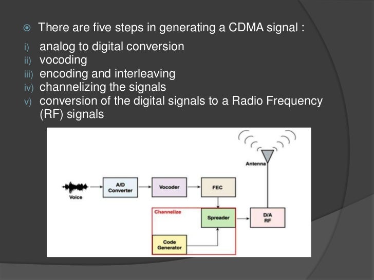 Cdma Mobile