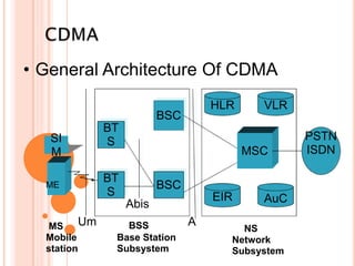 Cdma ppt for ECE | PPT