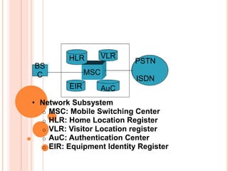 Cdma ppt for ECE | PPT