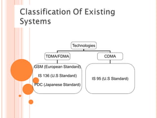 Cdma ppt for ECE | PPT