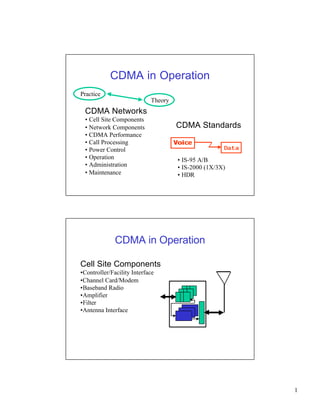 Cdma | PDF