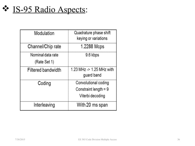 Code Division Multiple Access- CDMA | PPT