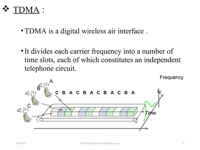 Code Division Multiple Access- CDMA | PPT