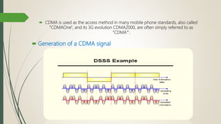 GSM & CDMA & OFDM | PPTX