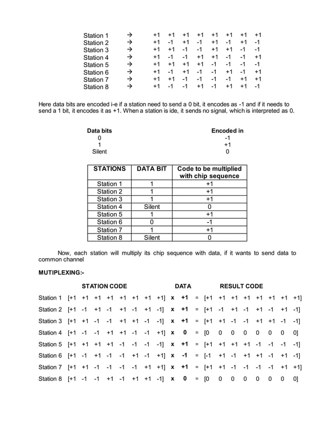 CDMA - USE WALSH TABLE TO GENERATE CHIP SEQUENCE | DOCX