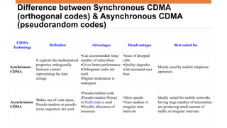 CDMA.pptx