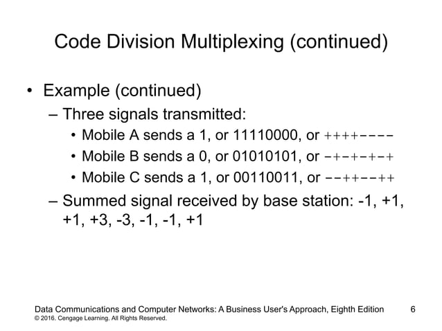 Code division multiplexing techniques.ppt