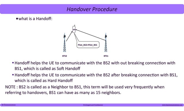 Cdma call flows | PPT