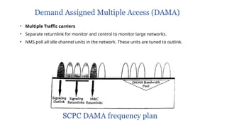 CODE DIVISION MULTIPLE ACCESS DEMAND ASSIGNED MULTIPLE ACCESS | PPT