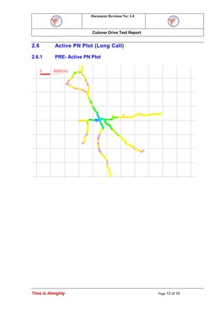 CDMA Drive Test Report Format | DOC