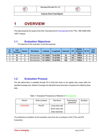 CDMA Drive Test Report Format | DOC