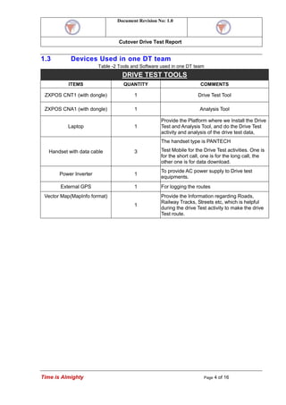 CDMA Drive Test Report Format | DOC
