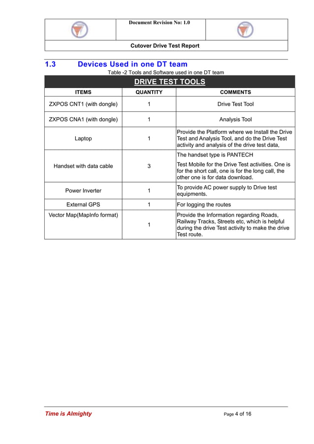 CDMA Drive Test Report Format | DOC | Computer Software and ...