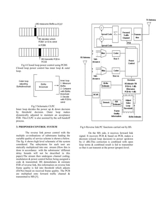 Cdma Dynamic Reverse Link Power Control | PDF | Internet of Things | Internet
