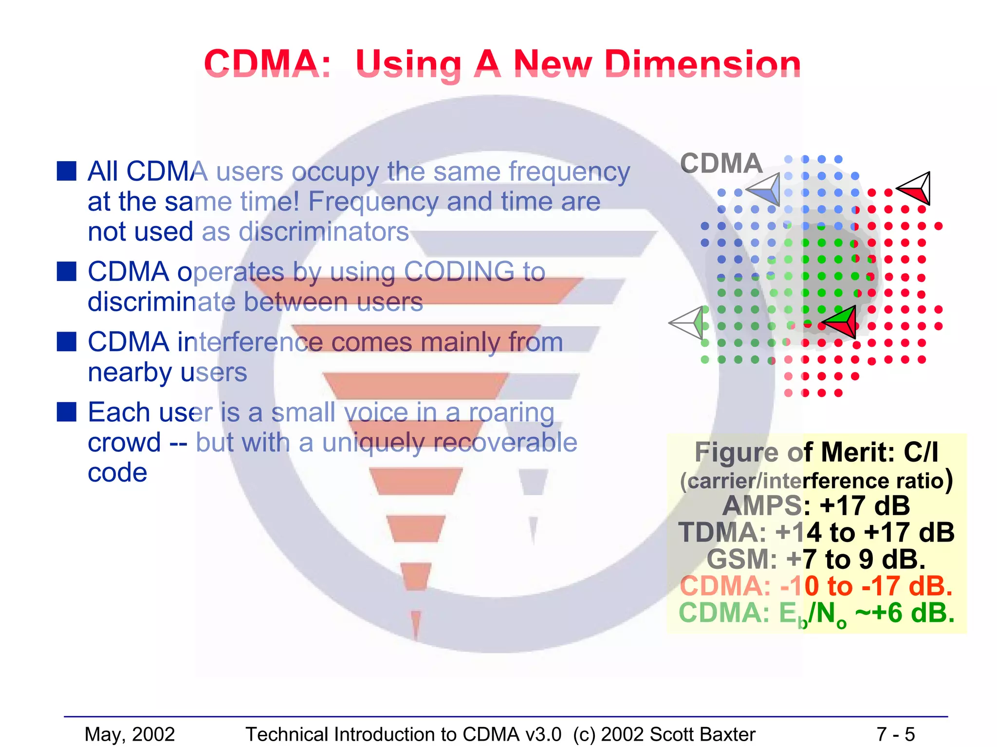 CDMA Introducton | PPT