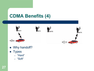 Cdma introduction pr | PPT
